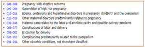Pregnancy ICD 10 Code - General rules with examples