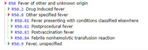 Fever ICD 10 Codes - Guidelines along with Examples