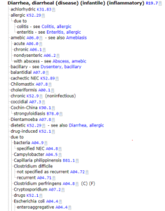 Diarrhea ICD 10 Codes - Guidelines along with examples